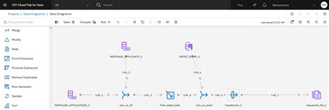 Data Integration Tutorial Integrate Data Ibm Cloud Pak For Data As A Service