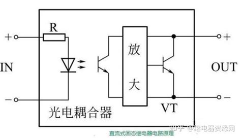 直流固态继电器内部电路与直交流固态继电器电路原理图 知乎