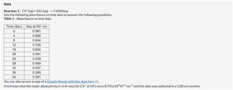 Hi I Have No Idea How To Do This Please Chegg