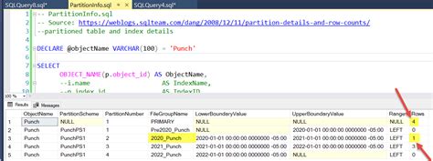 Partitioning Why Does A Newly Inserted Row Show Up In Two Filegroups On A Partitioned Table In