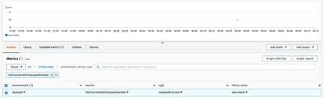Aws Lambda Powertools Typescript がbeta Releaseされたので触ってみた。 Developersio