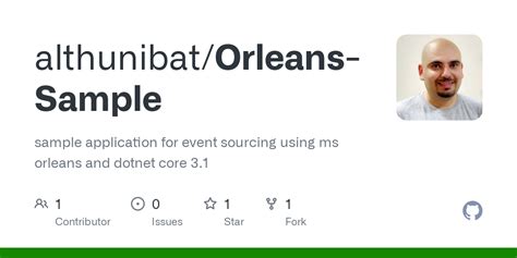 Github Althunibatorleans Sample Sample Application For Event Sourcing Using Ms Orleans And
