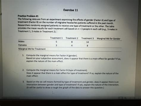 Solved Exercise 11Practice Problem औ1The following data are Chegg com