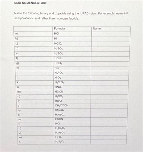 Solved Acid Nomenclature Name The Following Binary And