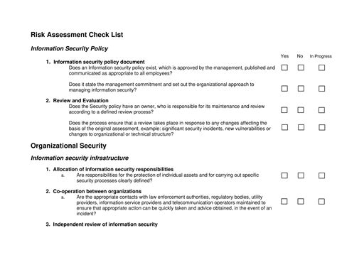 Risk Management Process Checklist