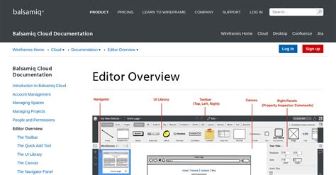 Editor Overview Balsamiq Cloud Documentation Balsamiq