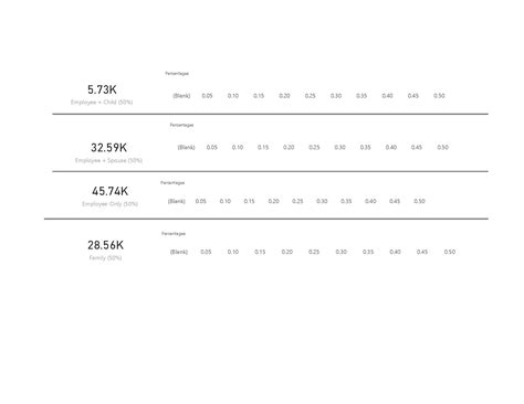 Sum Cards With Dynamic Value Microsoft Fabric Community