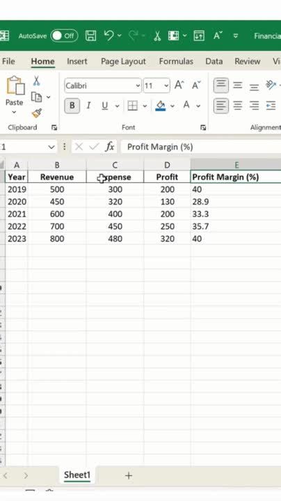 Discover Talent™ On Linkedin Discover Talent Presents Radar Chart In Excel