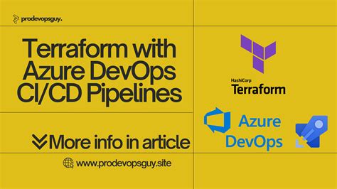 Terraform With Azure Devops Cicd Pipelines Devcloud Ninjas Tech