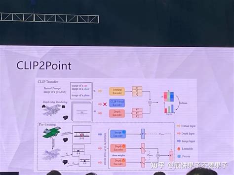 Valse 2023 左旺孟教授：预训练模型和语言增强的零样本视觉学习 Csdn博客