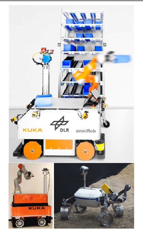 Figure 1 From Toward Fully Autonomous Mobile Manipulation For