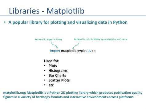 Python Numpypandasmatplot Machine Learning Libraries Pptx