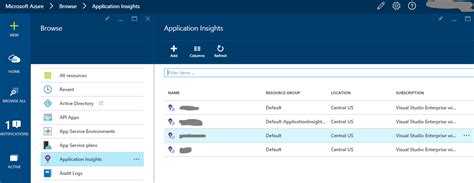 Getting Application Insights Counters With Cloud Based Load Testing Azure Devops Blog