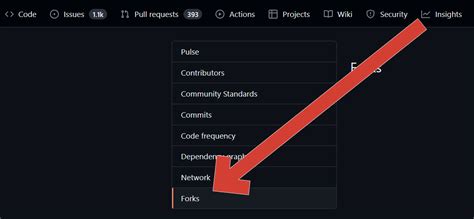how do i view the forks of a fork on github stack overflow