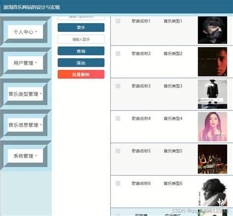Java基于ssm音乐推荐网站的设计与实现基于ssm的音乐网站的设计与实现 Csdn博客