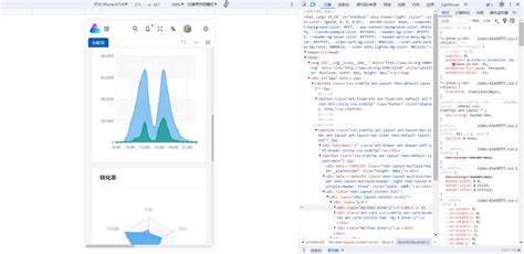推荐几个vue 开源二次封装框架收藏起来以后一定用的到 阿里云开发者社区