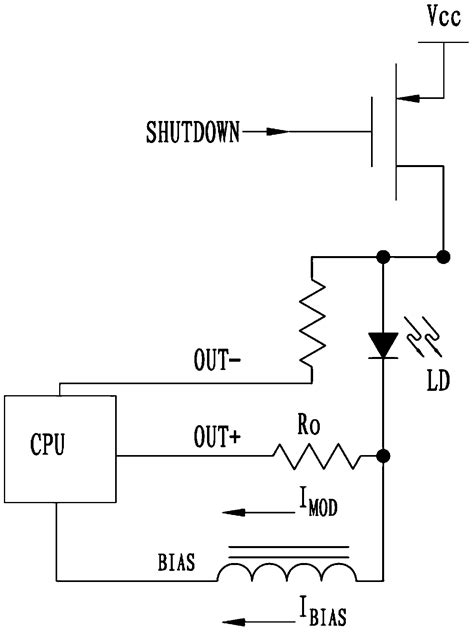 Output Control Method For Laser Signals Eureka Patsnap