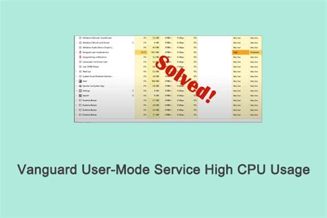 سرویس User Mode Vanguard Usage Cpu بالا یک راهنمای کامل در اینجا محتوا مارکتینگ