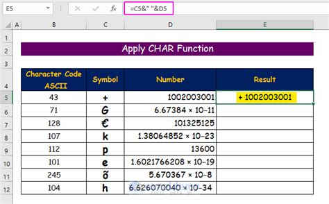 How To Add Symbol Before A Number In Excel 3 Methods Exceldemy