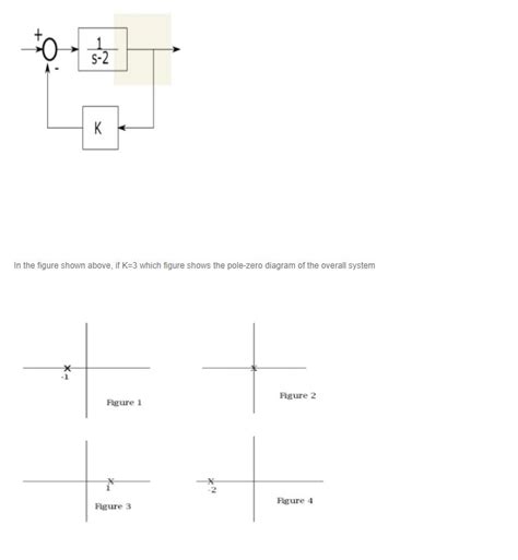 Solved A System Whose Input Output Relationship Is Given By