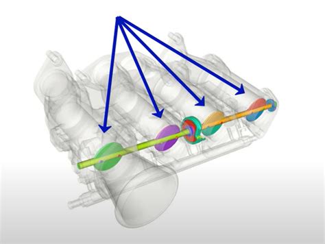 Exploring An Intake Manifold Operating Space In The Fidelity Cfd Platform Computational Fluid