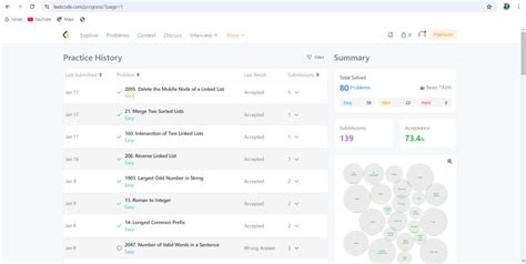 leetcode problemsolving webdevelopment codingjourney developerlife