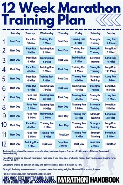 1 2 marathon training calendar mari stacia