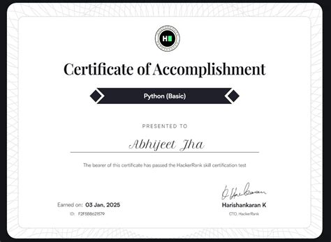 abhijeet jha on linkedin python certification hackerrank