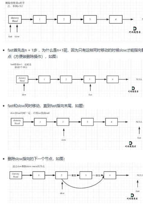 链表基础知识与操作实践 csdn博客