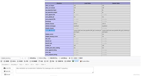【心得】php的代码执行个人笔记php Eval Csdn博客