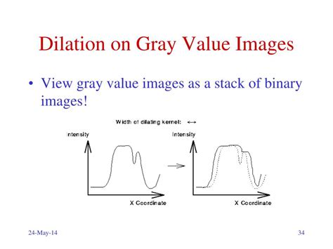 Ppt Morphological Operators For Image Processing Powerpoint Presentation Id813814