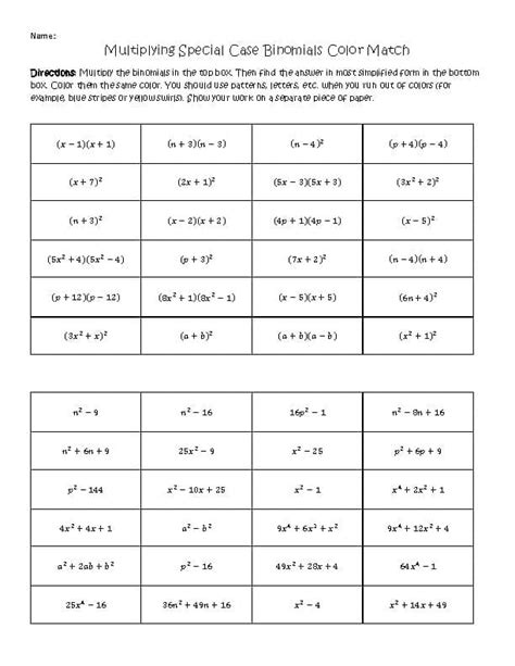 Multiplying Special Case Polynomials Color Match Activity Tpt