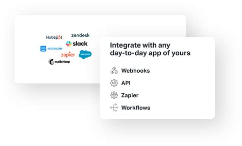 Form Builder Software Form Builder Tool SurveySparrow