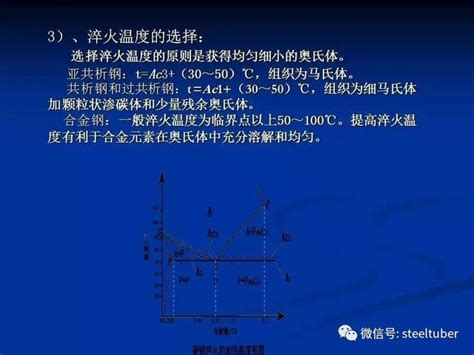 Ppt