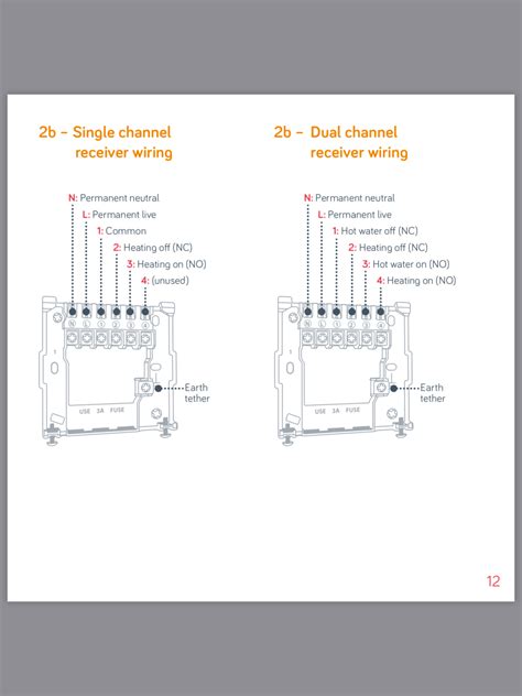 Hive Installation DIYnot Forums Hive Installation DIYnot Forums