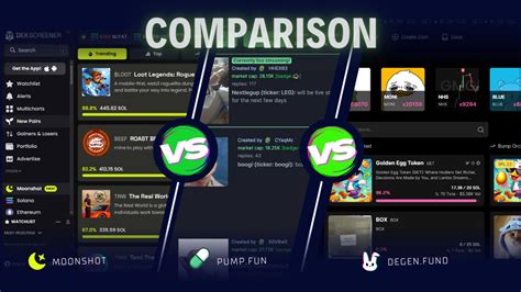 How To Use Pepeboost — A Guide To The Fastest Pumpfun Trading Bot By Pix Crypto Medium