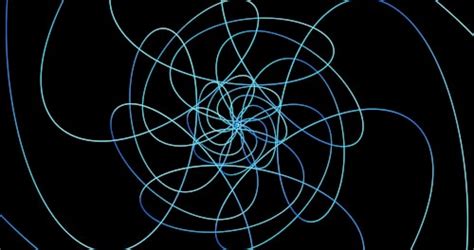 Mastering Abraham Lorentz Force