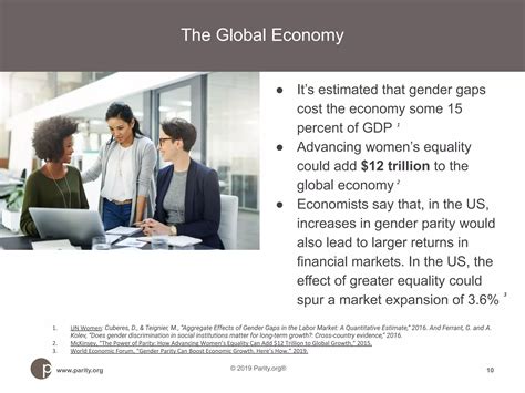 The Business Case For Gender Parity Ppt
