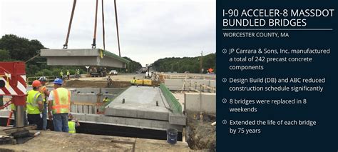 Accelerated Bridge Construction Faster Safer Better