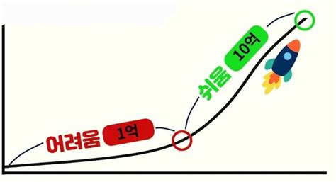 일본이 성진국이라서 개방적이리는말은 솔직히 ㅋㅋㅋㅋ 주식 에펨코리아