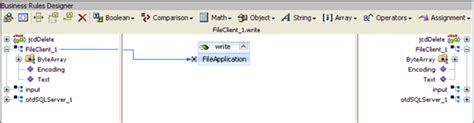 Using The Java Collaboration Editor To Create Business Rules Oracle Java Caps Adapter For Sql