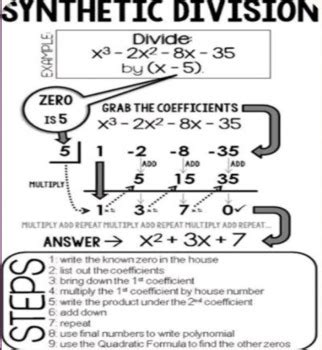 POLYNOMIALS PART 4 By The Educational Hut TPT