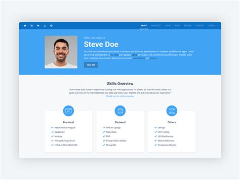 Dribbble Instance Theme Dribbblepng By Xiaoying Riley