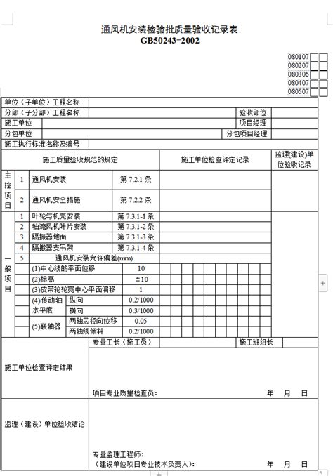 通风与空调工程检验批质量验收记录表免费下载 暖通常用表格 土木工程网