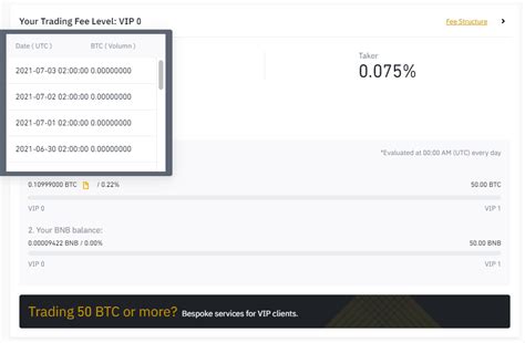Grid Doesnt Add Up Any Btc Volume Rbinance