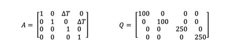 Extended Kalman Filter Python Example Radar Tracking