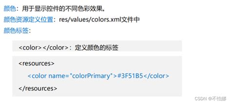【移动应用开发期末复习】第二章——android开发环境android移动应用开发案例复习内容 Csdn博客