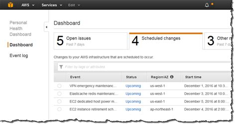 New AWS Personal Health Dashboard Status You Can Relate To AWS News Blog