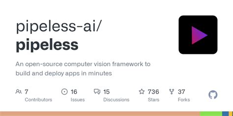 ajeet singh raina on linkedin github miguelaeh pipeless an open