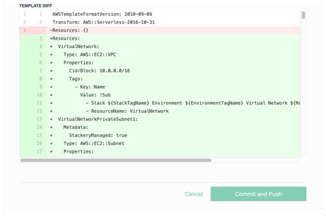How To Build A Rest Api With Stackery By Serverless Guru Serverless Guru Medium